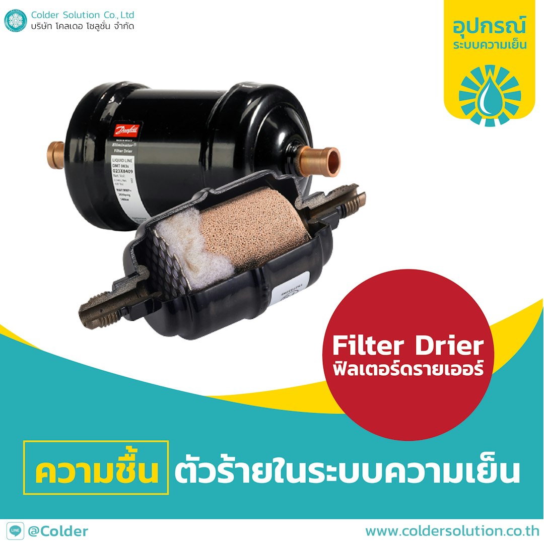 ความสำคัญของ Filter Drier (ฟิลเตอร์ดรายเออร์) กับหน้าที่ดูดความชื้น ...